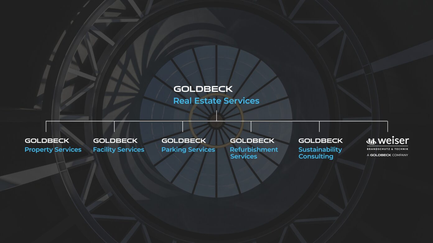 GOLDBECK GmbH | Der Facility Manager - Gebäude und Anlagen besser ...